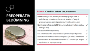 Pacemaker Overview: Device and Electrodes Explained - The Anesthesia Guide