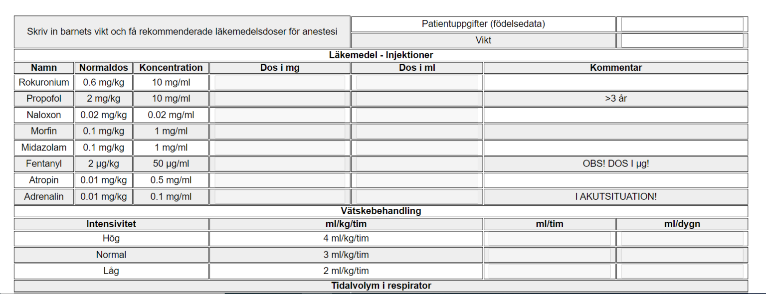 Drugs for pediatric anesthesia and pediatric intensive care – dosing ...